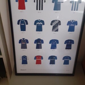 Reading FC Classic Kits - 1871 to 2021 - A3 Poster - Football Team Gift ...