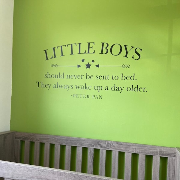 Make Your Own Quote Custom Design Wall Sticker - Personalised Wall ...