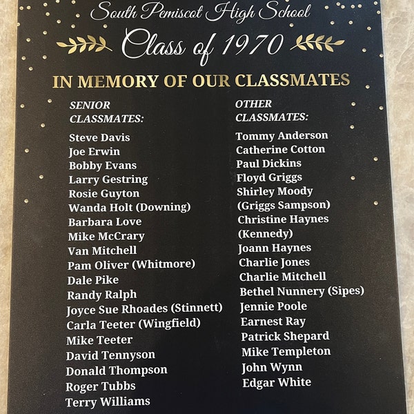 Reunion Memorial Sign in Memory of Classmates Sign Class Reunion ...