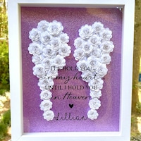 Memorial Shadow Box, Infant Loss Memorial, in Memory Gift, Your Wings ...