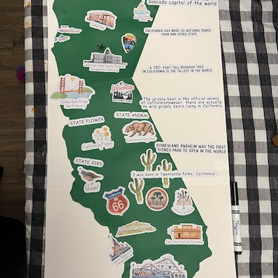 90s Retro Postcard Digital Download Postcard Front Design for Printing ...