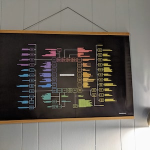 Intersections of Seattle - Etsy