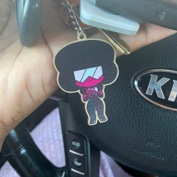 Destiny 2 Emote Set for Twitch/discord - Etsy