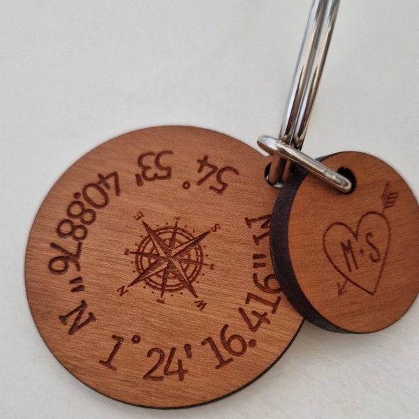 Travel Organiser Notebook Refills X 6 - Etsy