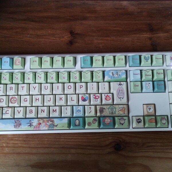 Red Panda Christmas 140 Keycaps Set + Keycap Remover All-in-one - SOA ...