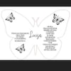Quinceañera Menu Acrylic, Wedding Menu, Bar Menu, Clear Acrylic Menu ...