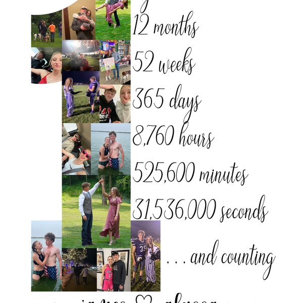 Personalize Newborn Baby Stats Poster, Baby Birth Details, Baby Birth ...