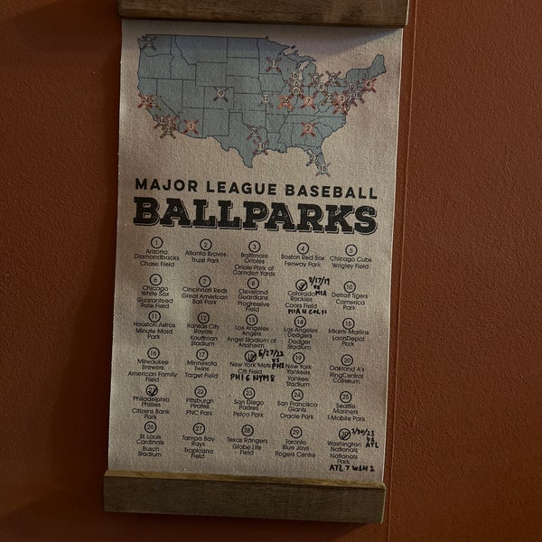 MLB Checklist With Pen, US Baseball Bucketlist, Travel Adventure, Check ...