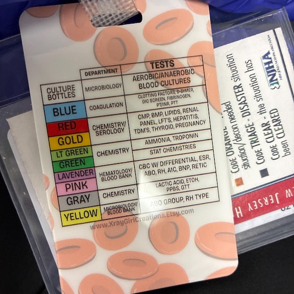Blood Draw Order Badge Buddy - Phlebotomy Badge Buddy - Blood Draw ...