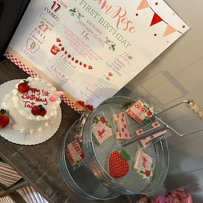 Editable Strawberry Milestone Poster Template Birthday Facts Berry ...