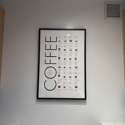 Coffee Essential Guide Poster, Coffee Print, Coffee Wall Art, Coffee ...