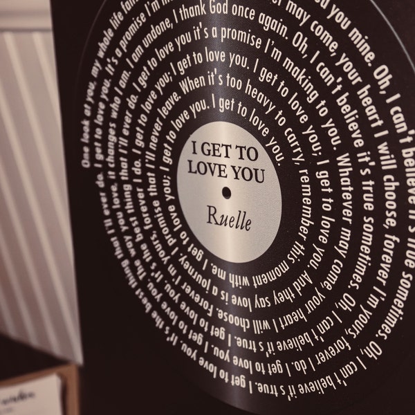 In Memory Poem Canvas Print - Custom Tribute Wall Art - Bereavement ...