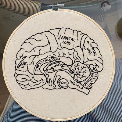 DIY Brain Embroidery Pattern, Brain Anatomy Embroidery Pattern ...