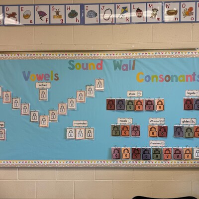 Groovy Pastel Classroom Door Display - Etsy