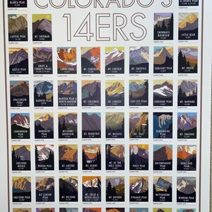 Mt. Harvard 14er Poster - Etsy