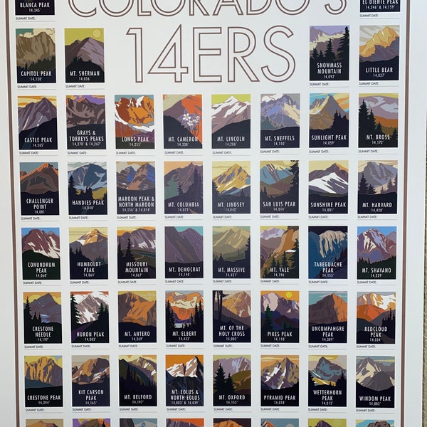 Mt. Evans 14er Poster - Etsy