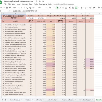 Product Costing Template, EXCEL Product Planner, Pricing Template ...
