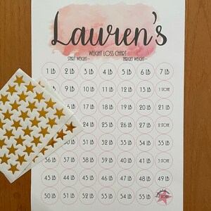 Personalised Weight Loss Chart A4 A5 With Stickers Slimming - Etsy UK