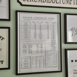 Kitchen Conversion Chart Print // Kitchen Temperature & Weight Guide ...