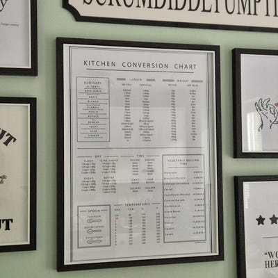 PRINTABLE-DIGITAL DOWNLOAD // Landscape Kitchen Conversion Chart Print ...