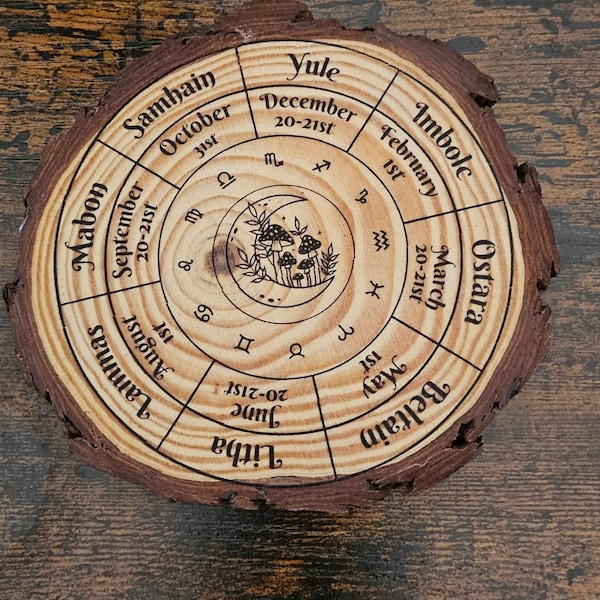 Full Moons Wheel of the Year Digital Page, Printable Pdf File Witchy ...