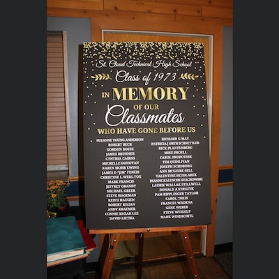 Reunion Memorial Sign in Memory of Classmates Sign Class Reunion ...