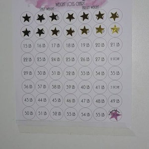 Personalised Weight Loss Chart A4 A5 With Stickers Slimming World ...