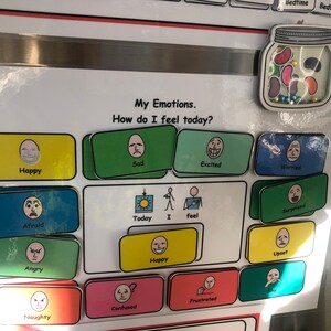 Stars Behaviour Reward Chart for SEN/ Visual Learners/autism/adhd/add ...