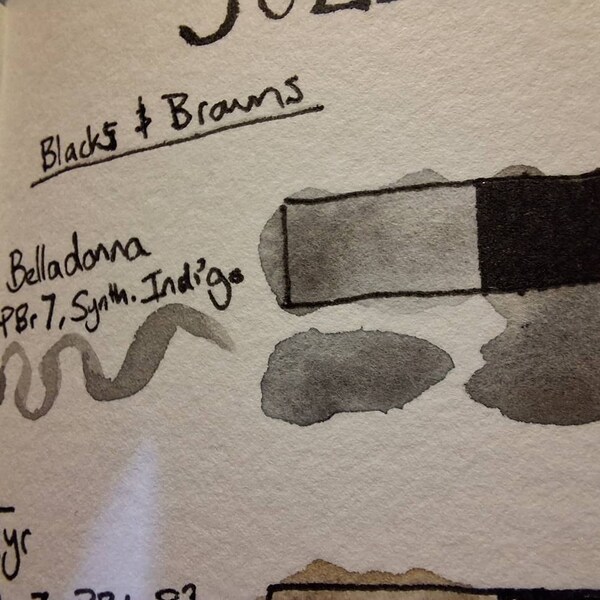 Loke Handmade Watercolor Paint - Etsy