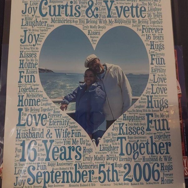 PERSONALIZED WORD ART ~ Printable Art ~ Unique Gift Idea ~ Custom Word ...