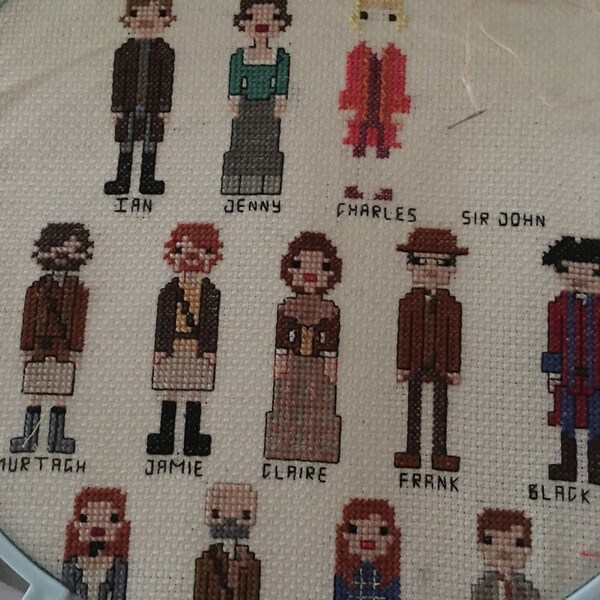 Outlander Alphabet Themed Cross Stitch Pattern - PDF Pattern - INSTANT ...