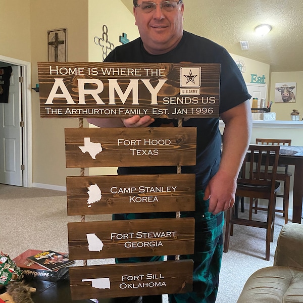 Personalized Military Duty Station Sign: Home is Where the Army Sends ...