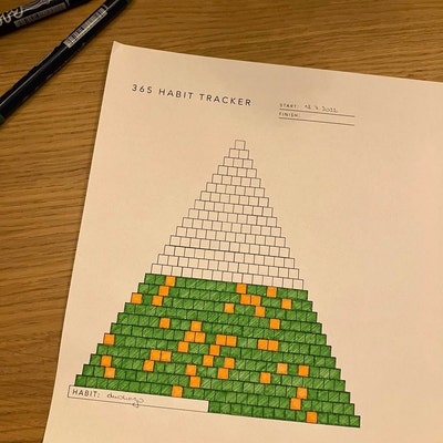 365 Days Habit Tracker Printable, Annual Habit Tracker Template, Daily ...