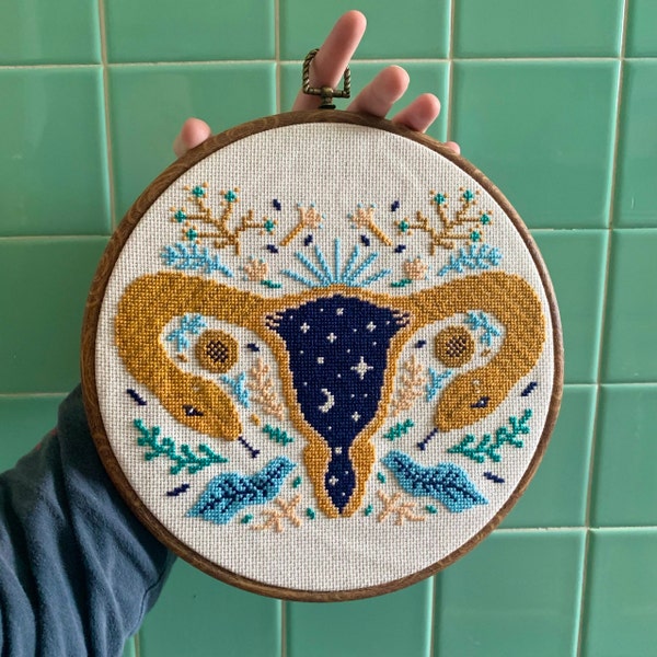 Ovary Cross Stitch Pattern, Girl Power, Feminist Embroidery Pattern ...