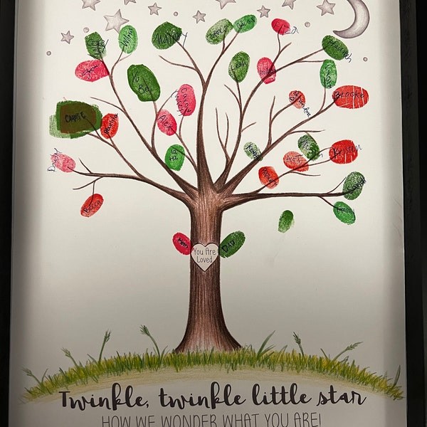 INSTANT DOWNLOAD Twinkle Twinkle Little Star Gender Reveal Fingerprint ...