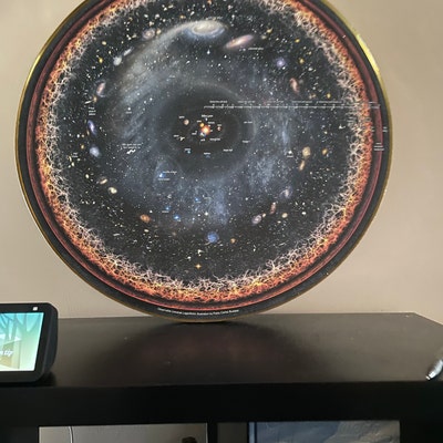 The Observable Universe Framed Round Poster Version A - Etsy