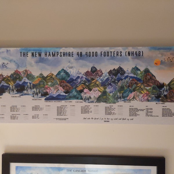 ADK46 Adirondack High Peaks, Progress Tracker Coloring Canvas, Home ...