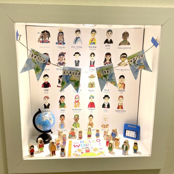 Hello Around the World Flashcards | Multicultural Language Resources ...