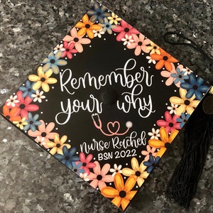 Blank Glitter Graduation Cap Topper Design Your Own - Etsy