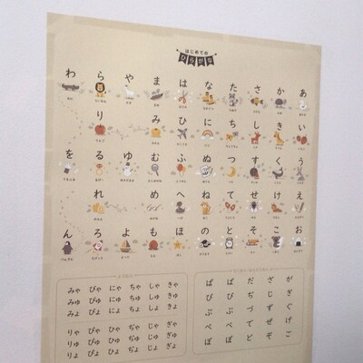 Hiragana Writing Practice Worksheets, Japanese Alphabet Tracing ...