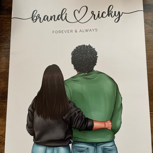 Personalised Couple Print Couples Gift Gift for Her - Etsy