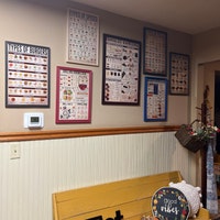 Homesteading Knowledge Vintage Poster, Knowledge Poster, Homesteading ...