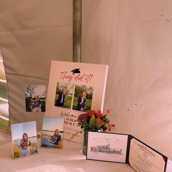 EDITABLE Dual Graduation Party Photo Welcome Sign Template, Custom ...