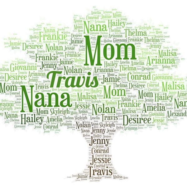 Family Tree A4 Typography Word Art, A4 Framed Print, Choice of Words ...