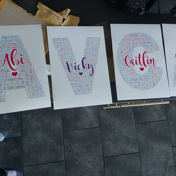 Personalised Initial Name Word Art Print, Childrens, Kids Gift, Custom ...