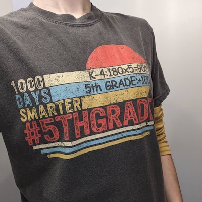 IIH Pseudotumor Cerebri Idiopathic Intracranial Hypertension Awareness ...