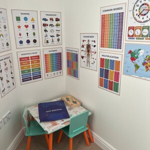 Human Body Poster, Organs Chart, Anatomy, Skeleton, Educational ...