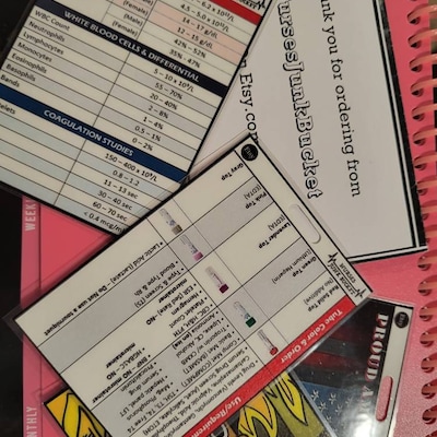 Badge Buddy Rapid Sequence Intubation - Etsy