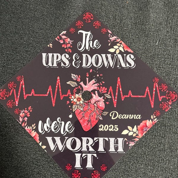Personalized Memorial Graduation Cap Topper, Memories Mom and Dad Grad ...
