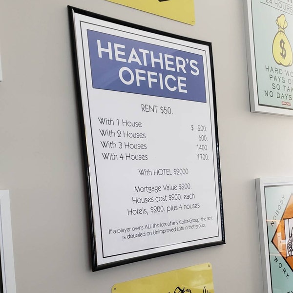 Custom Monopoly Title Poster | Classic Board Game Art | Gaming Decor ...